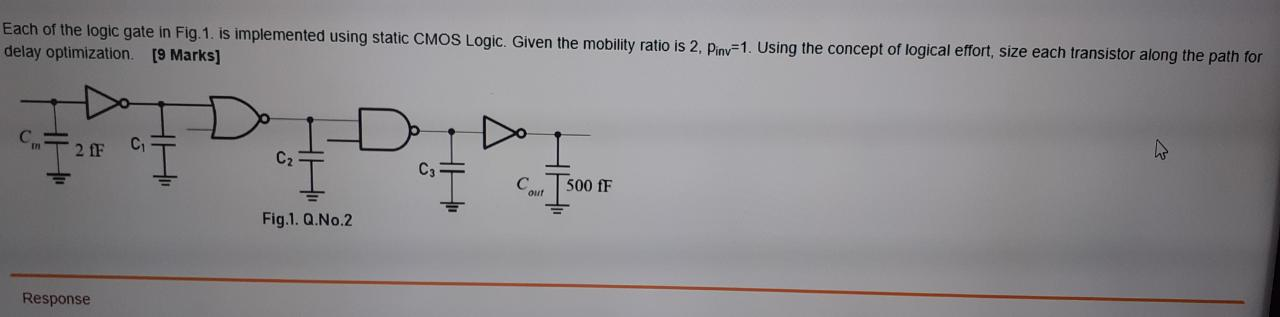 Each of the logic gate in Fig. 1. is implemented | Chegg.com