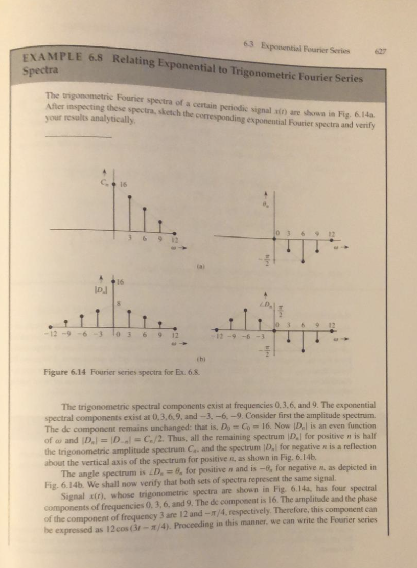 Solved 6.3-5 The exponential Fourier series of a function is | Chegg.com