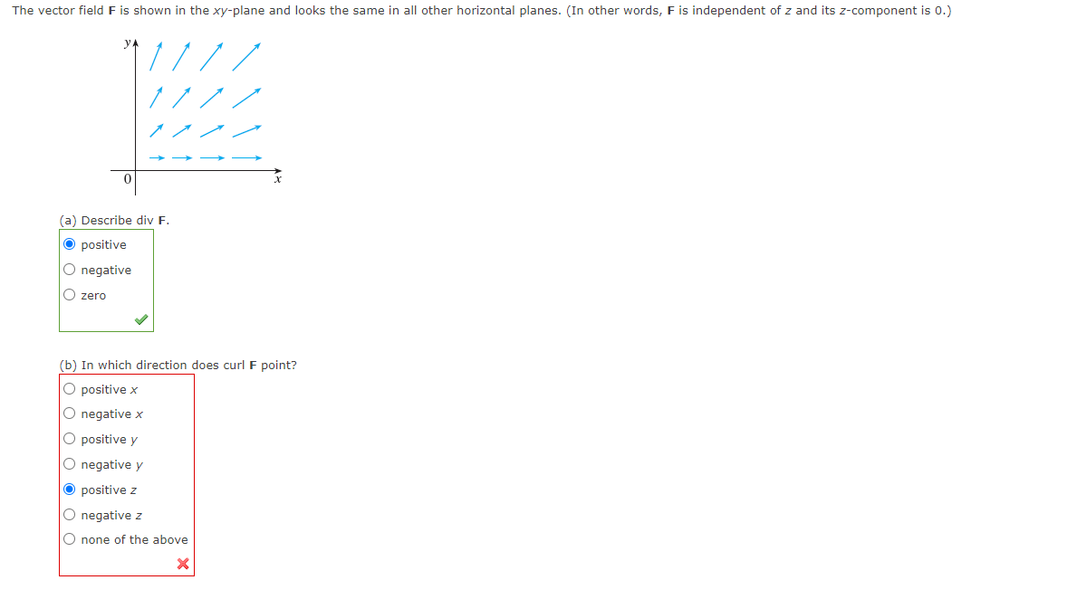 Solved The vector field F is shown in the xy-plane and looks | Chegg.com