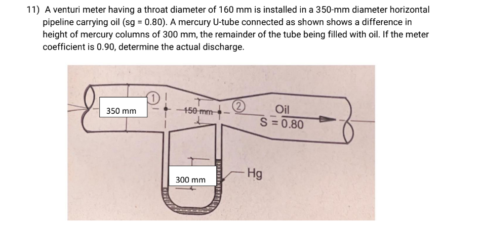 Solved 1) A venturi meter having a throat diameter of 160 mm | Chegg.com