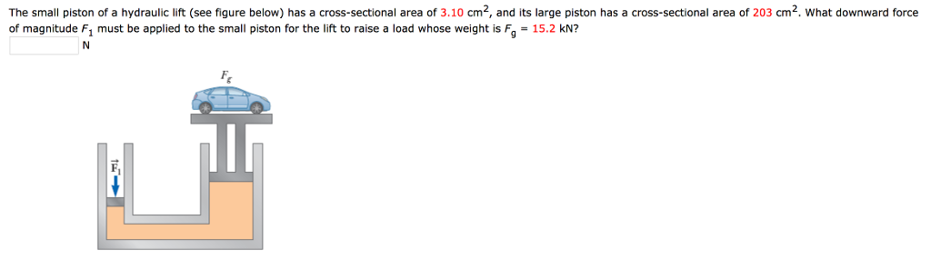 Solved The small piston of a hydraulic lift (see figure | Chegg.com
