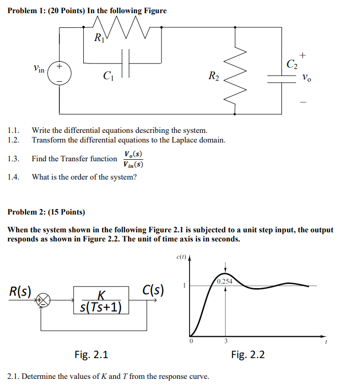 Solved Problem 1: (20 Points) In the following Figure 1.1. | Chegg.com