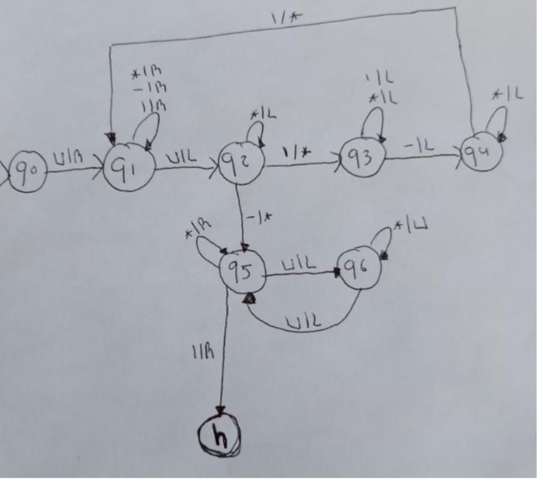 Solved Please solve this exercise using the diagram notation | Chegg.com
