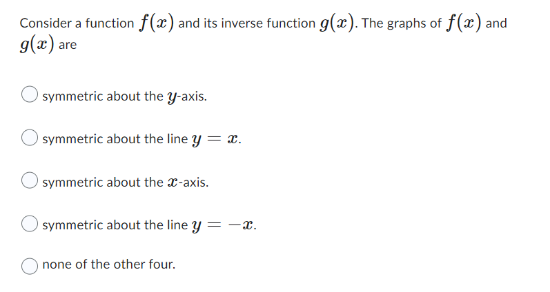 Solved Consider a function f(x) and its inverse function | Chegg.com