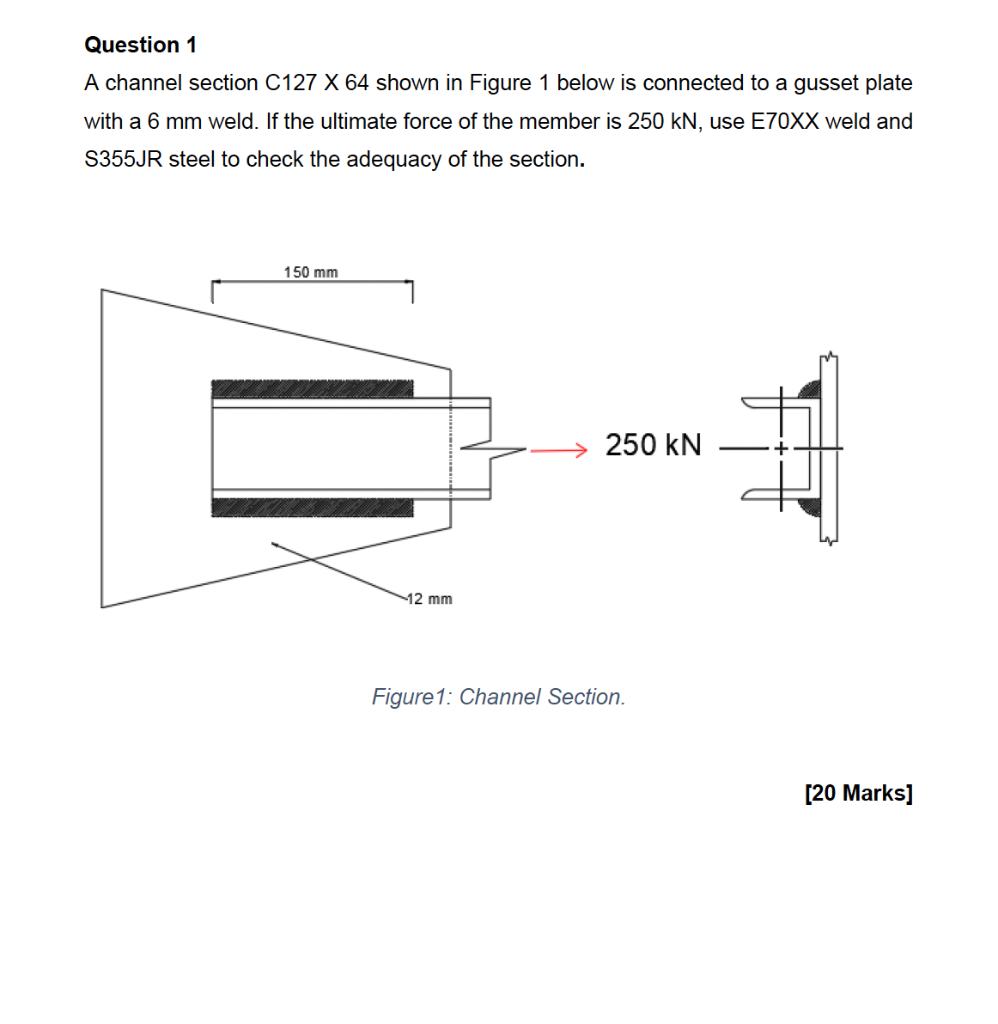 Solved Question 1 A channel section C127×64 shown in Figure | Chegg.com