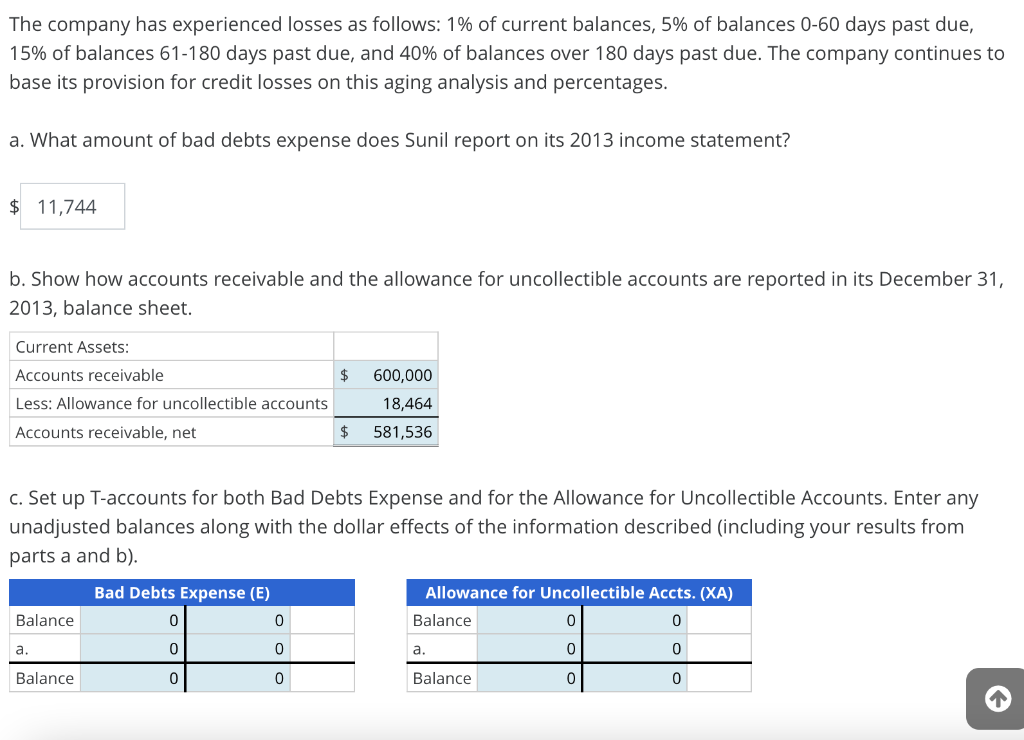 Solved Estimating Bad Debts Expense and Reporting of | Chegg.com