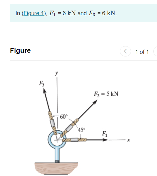 In (Figure 1), F1=6kN and F3=6kN. Figure 1 of 1In | Chegg.com