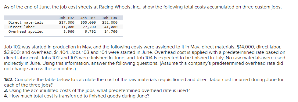 Solved Job 102 was started in production in May, and the | Chegg.com