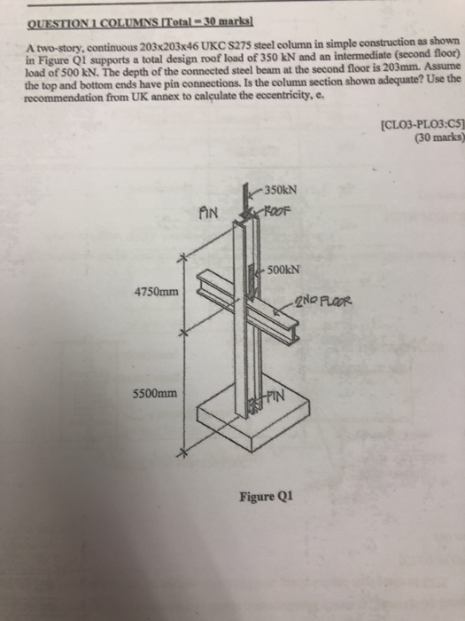 Ukc Steel Beam - The Best Picture Of Beam