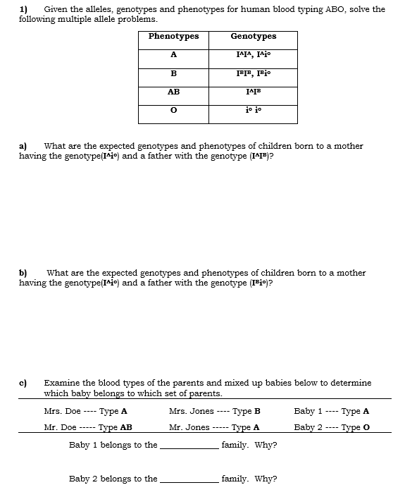 Solved 1) Given the alleles, genotypes and phenotypes for | Chegg.com