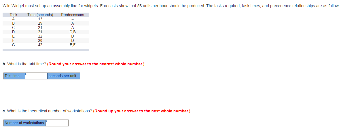 Solved Wild Widget must set up an assembly line for widgets. | Chegg.com