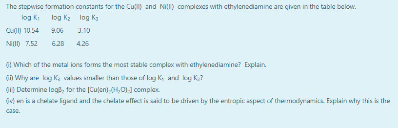 The stepwise formation constants for the Cu(II) and | Chegg.com