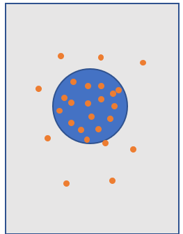 Lumped parameter analysis in mass transfer. In heat | Chegg.com
