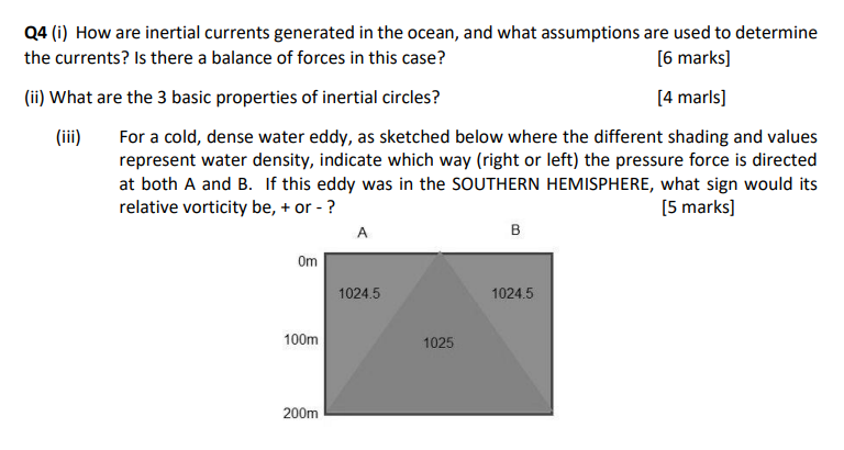 Solved Q4 (i) How are inertial currents generated in the | Chegg.com