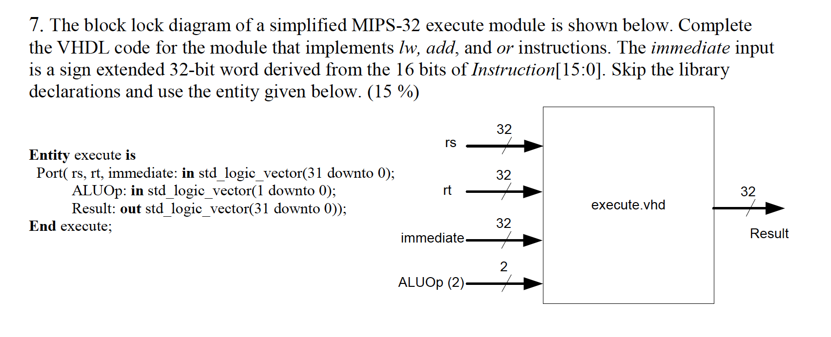 7. The block lock diagram of a simplified MIPS-32 | Chegg.com