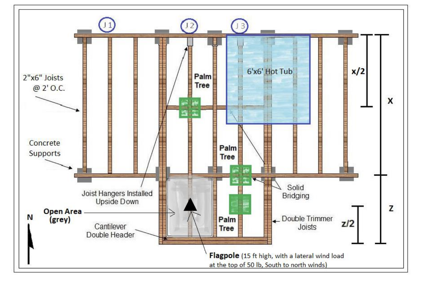 Solved A. Simple supported - Beam J1 B. Simple supported | Chegg.com