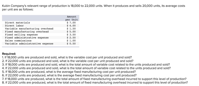 Solved Kubin Company's relevant range of production is | Chegg.com