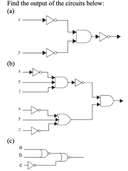 Solved Find the output of the circuits below: (a) (b) y X у | Chegg.com