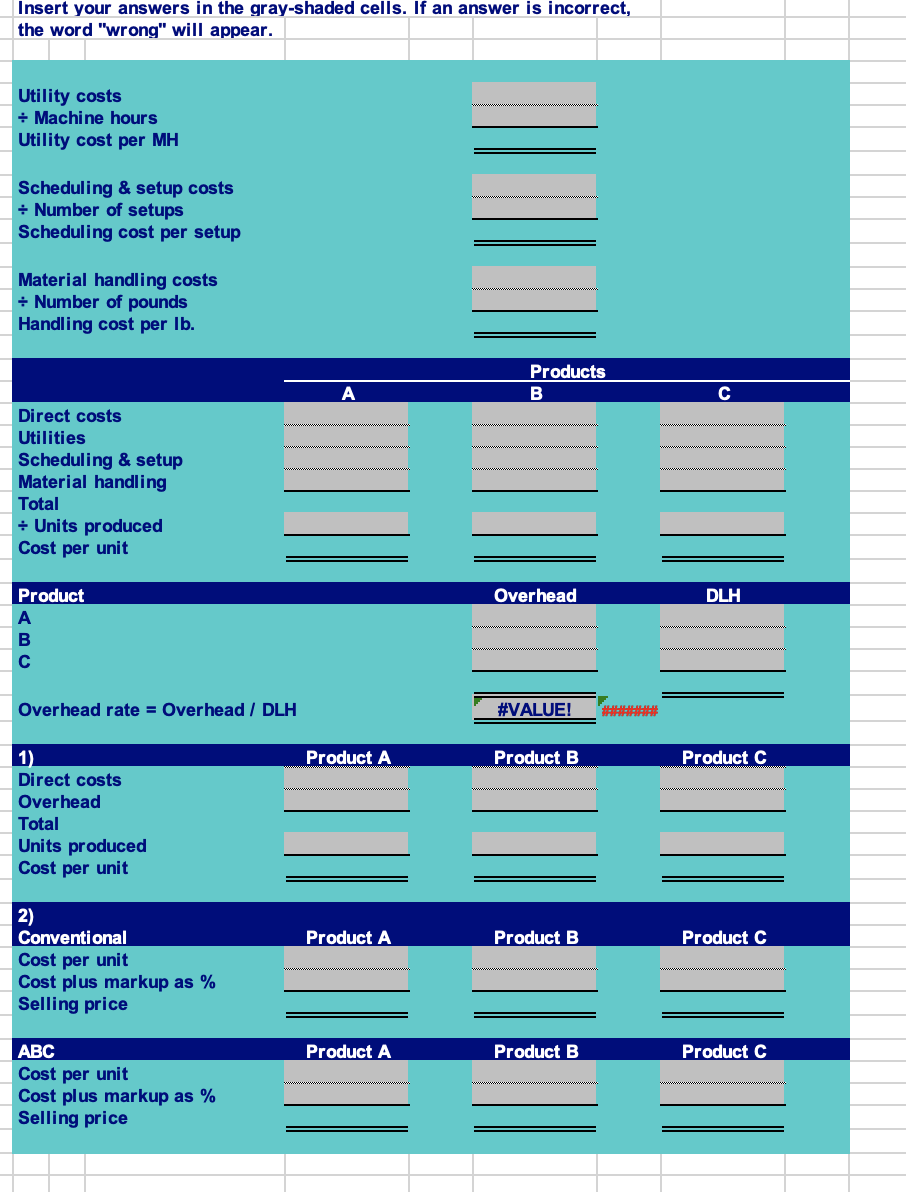 Solved ABC; pricing Chester Inc. has identified activity | Chegg.com