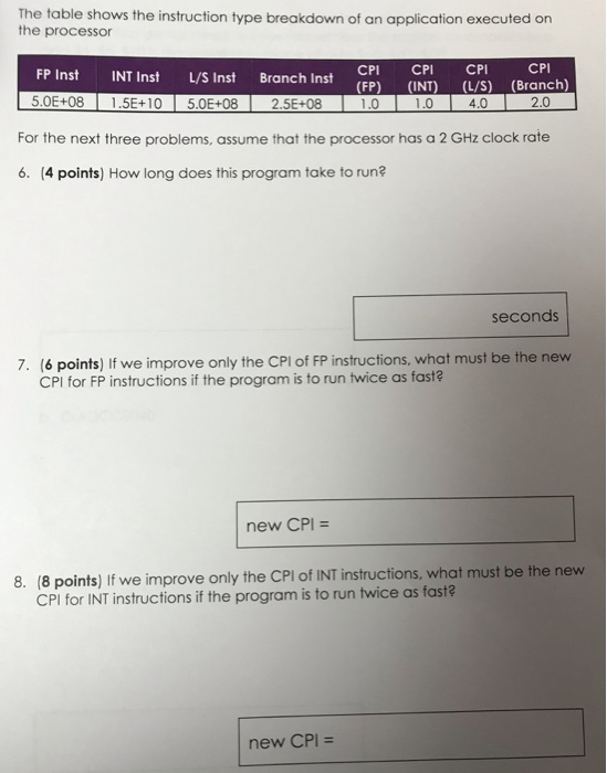 Solved The table shows the instruction type breakdown of an | Chegg.com