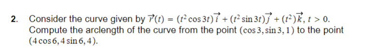 Solved Consider the curve given by | Chegg.com