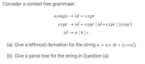 Solved Consider a context free grammaer: assign →id = expr | Chegg.com