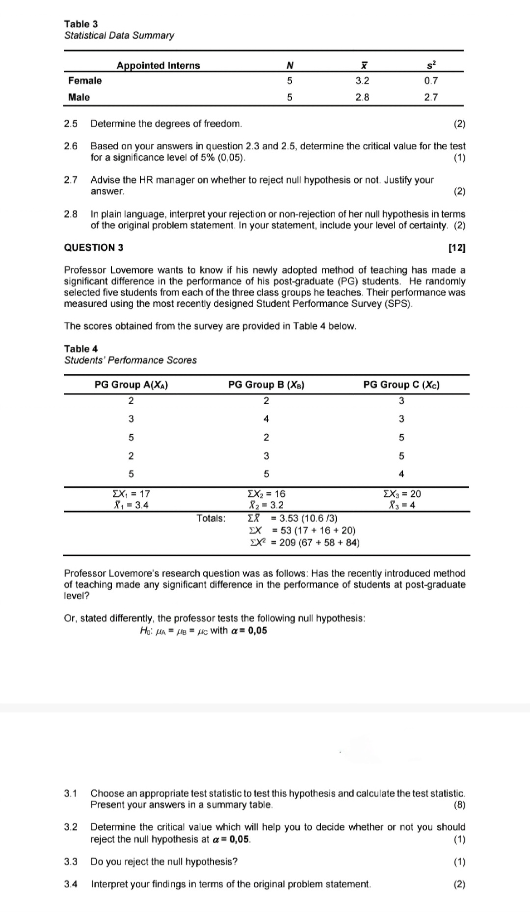 Solved QUESTION 2 [15] The human resource (HR) manager of | Chegg.com