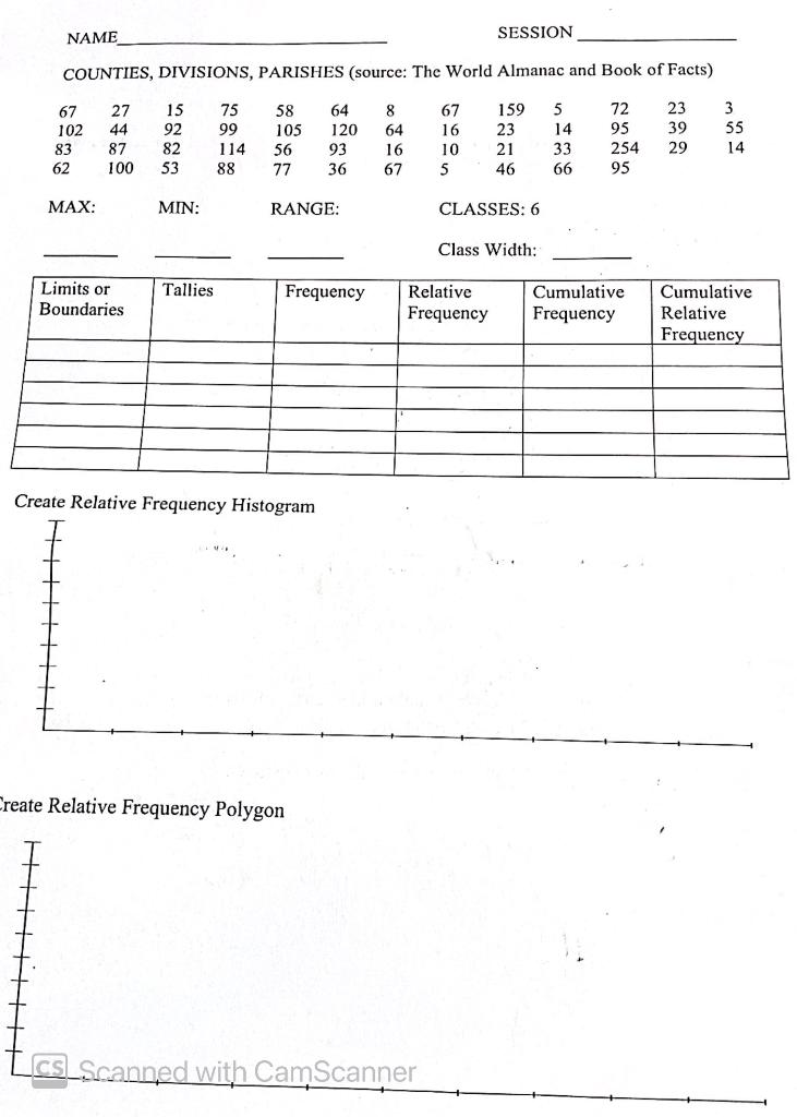 Solved Create Relative Frequency Histogram reate Relative | Chegg.com