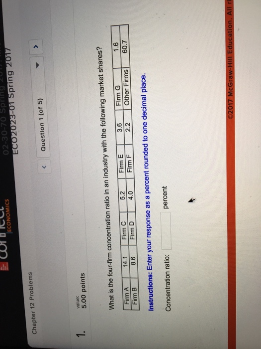 Solved What is the four-firm concentration ratio in an | Chegg.com