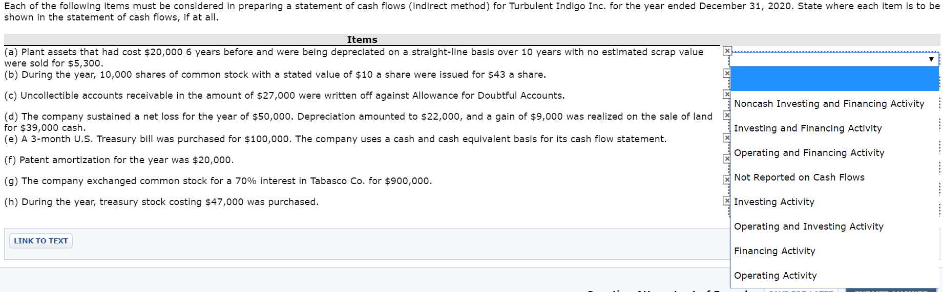 Solved Each of the following items must be considered in | Chegg.com