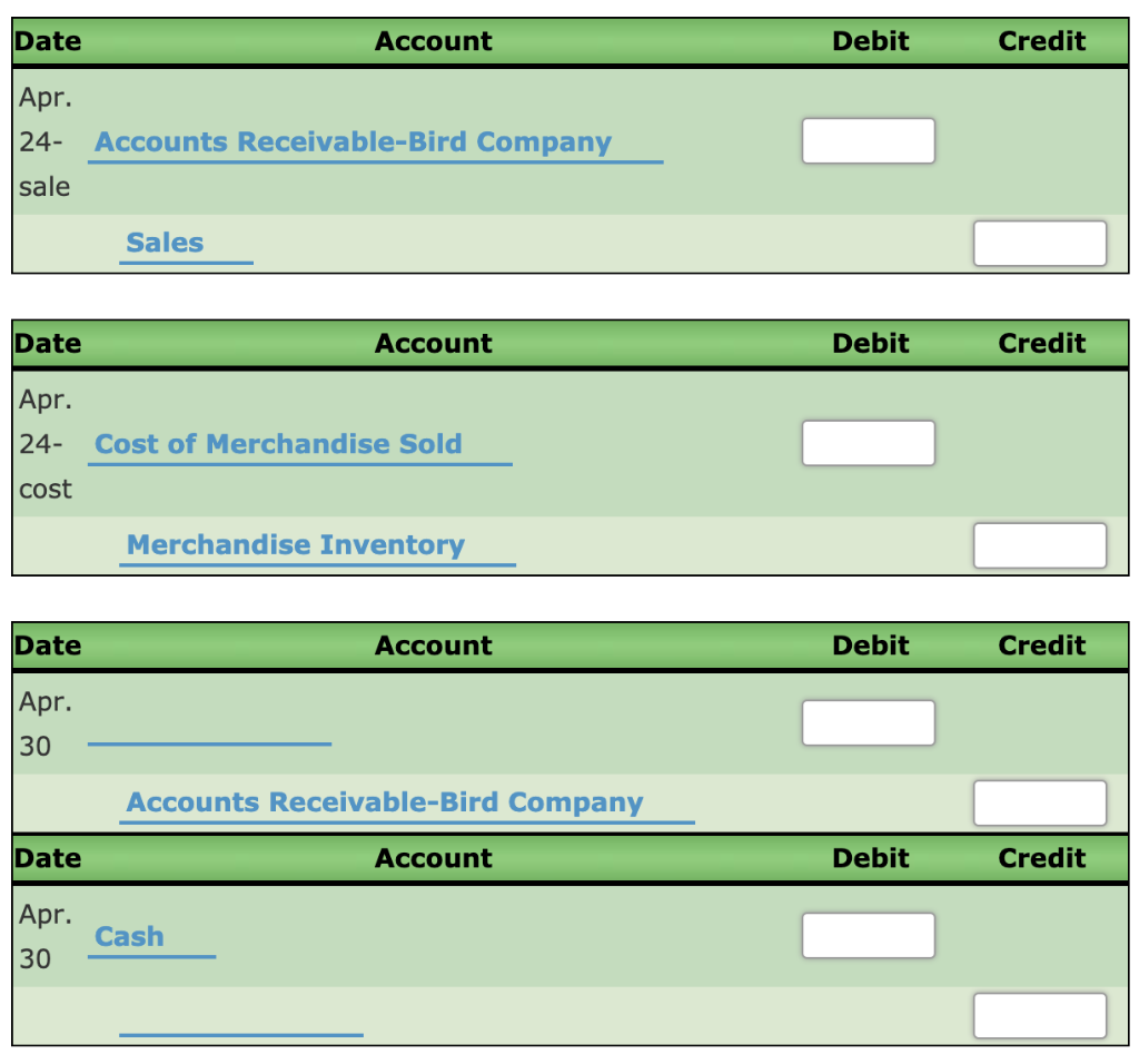 Solved Sales-Related and Purchase-Related Transactions for | Chegg.com