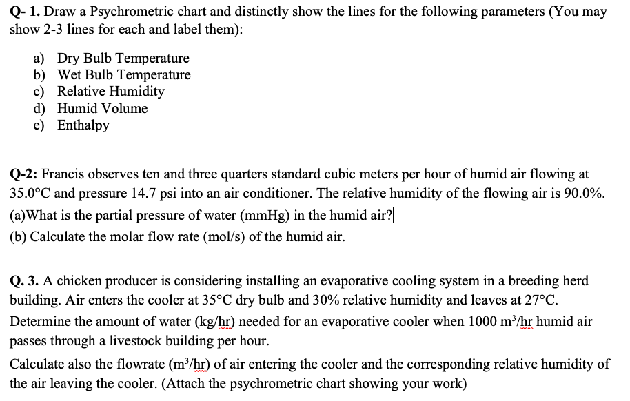 Solved Q-1. Draw a Psychrometric chart and distinctly show | Chegg.com