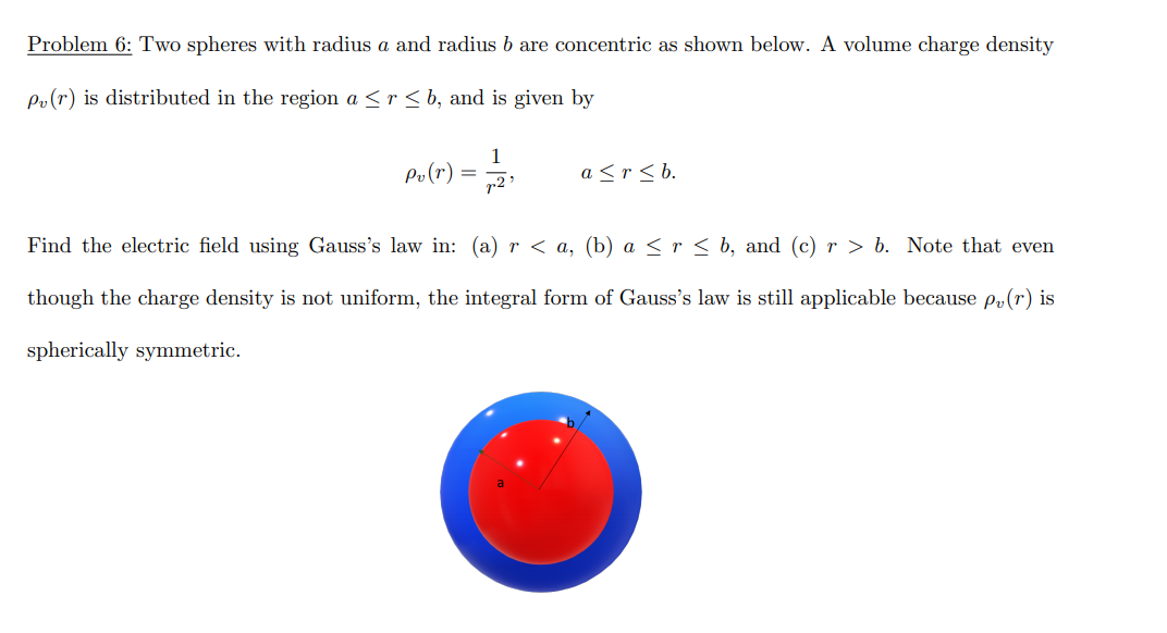 Solved Problem 6: Two spheres with radius a and radius b are | Chegg.com