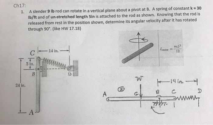 Solved A slender 9 lb rod can rotate in a vertical plane | Chegg.com