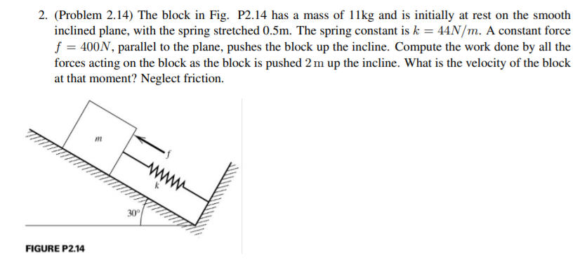 Solved 2. (Problem 2.14) The block in Fig. P2.14 has a mass | Chegg.com