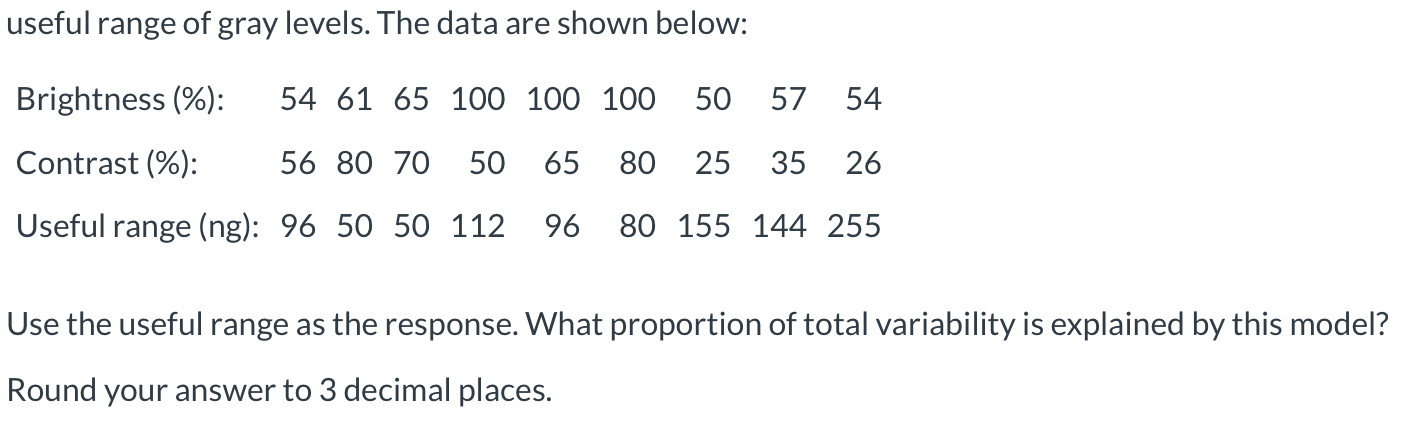 Solved useful range of gray levels. The data are shown | Chegg.com