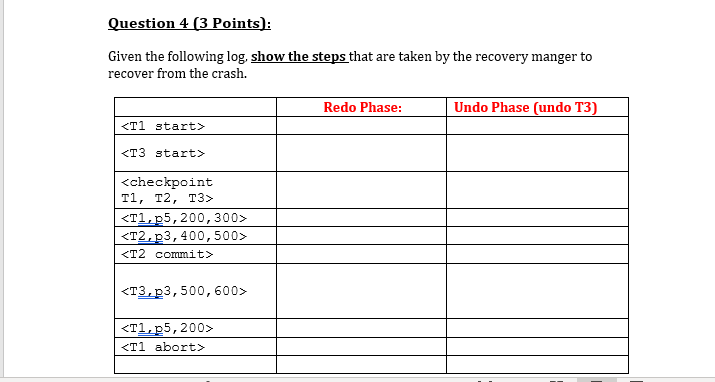 Solved Given the following log, show the steps that are | Chegg.com