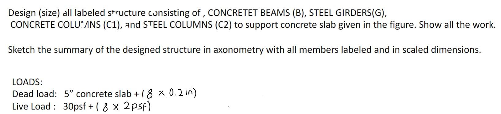 I WILL UPVOTE PLEASE USE LRFD method for the steel | Chegg.com