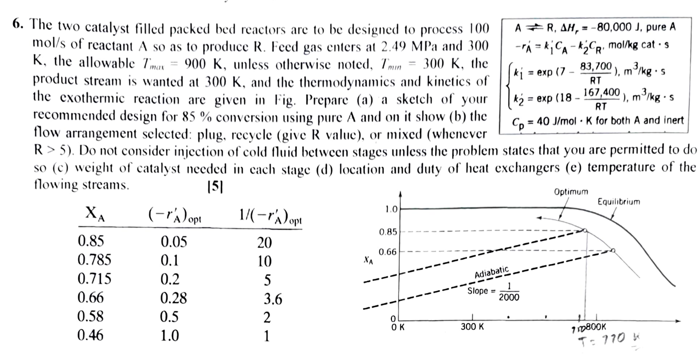 Solved The two catalyst filled packed bed reactors are to be | Chegg.com