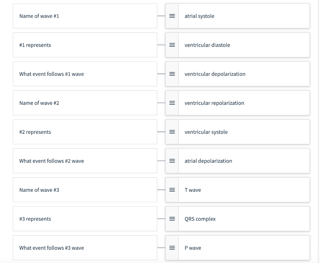 Solved Chapter 2: Matching Question - Group 1 2 hi Drag and | Chegg.com