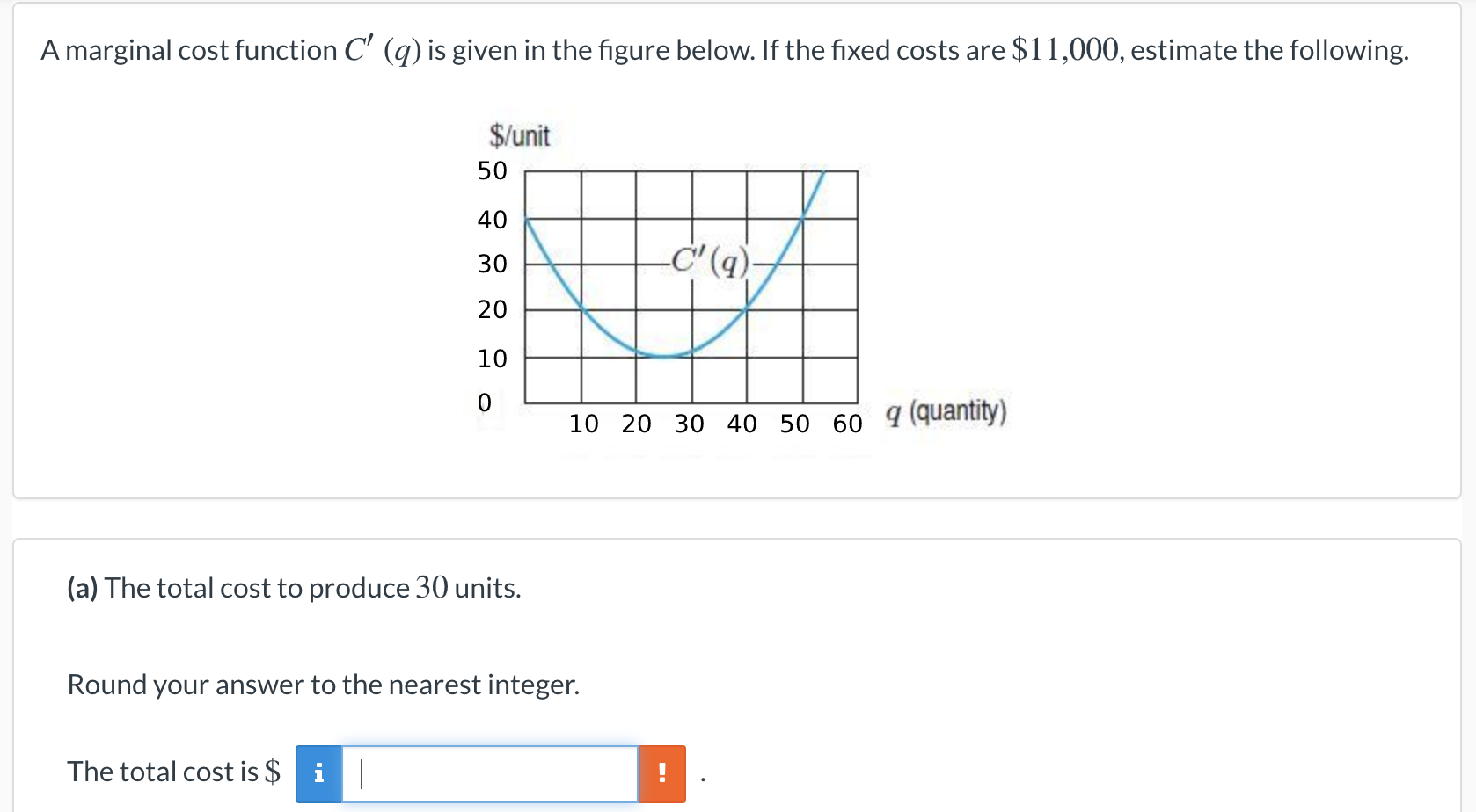 Solved A marginal cost function C' (q) is given in the | Chegg.com