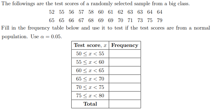 Solved The followings are the test scores of a randomly | Chegg.com