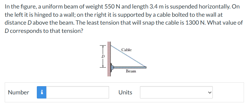 Solved In the figure, a uniform beam of weight 550 N and | Chegg.com