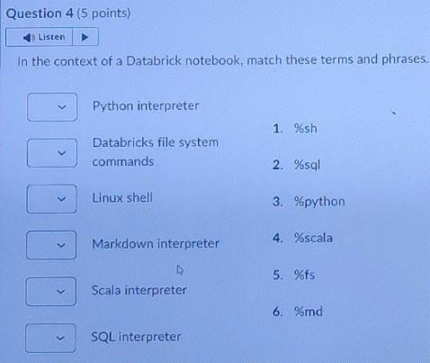 Solved Question 4 ( 5 points) In the context of a Databrick | Chegg.com