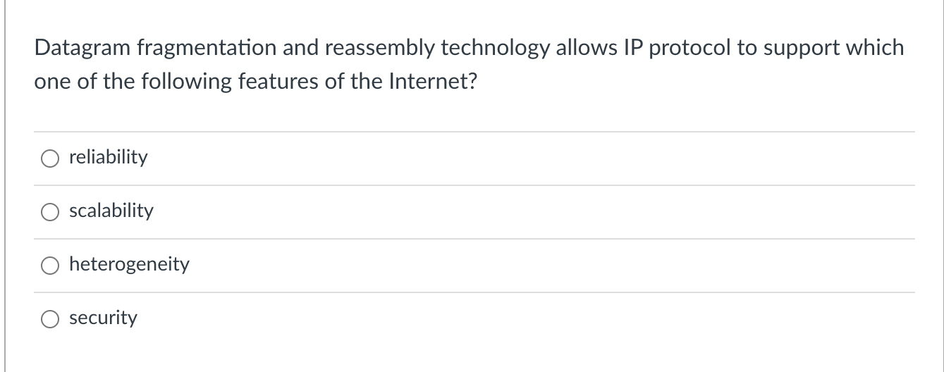 Solved Datagram fragmentation and reassembly technology | Chegg.com