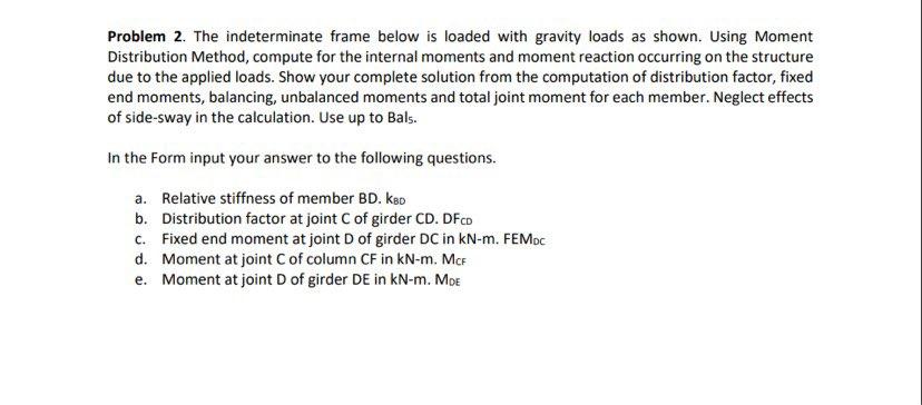 Solved Problem 2. The indeterminate frame below is loaded | Chegg.com