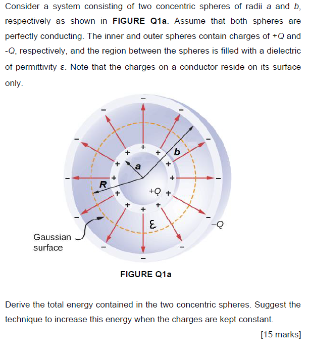 Solved Consider a system consisting of two concentric | Chegg.com