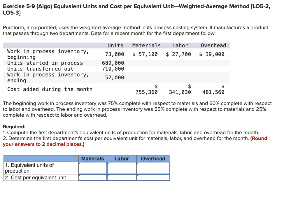 Solved Exercise 5-9 (Algo) Equivalent Units and Cost per | Chegg.com