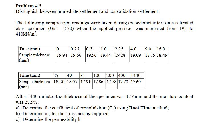 Solved Problem #3 Distinguish between immediate settlement | Chegg.com
