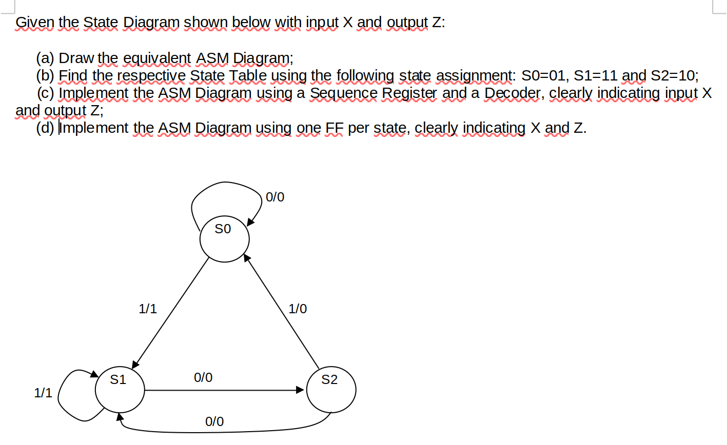 Given the State Diagram shown below with input X and | Chegg.com